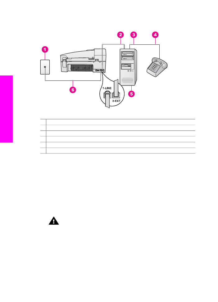 Configuración de HP all-in-one en un equipo con dos puertos telefónicos ...