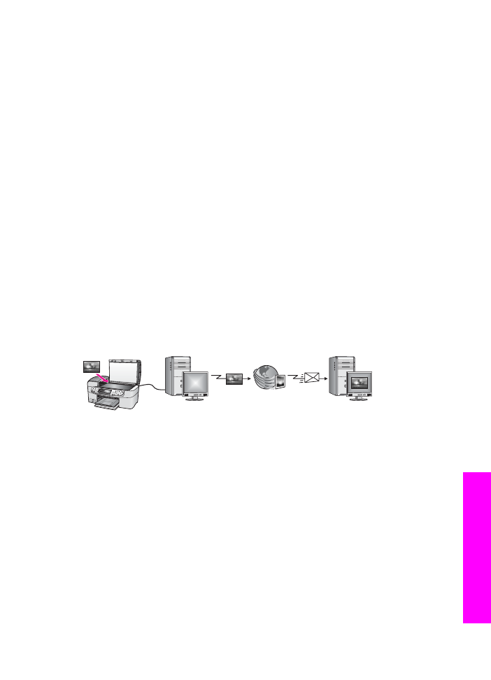 Descripción general - HP Officejet 6210