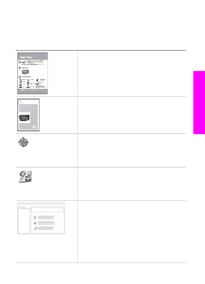 En savoir plus - HP Officejet 6210