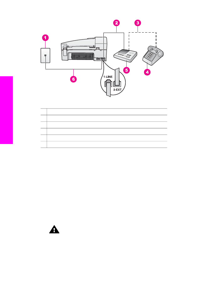 사례 I: 자동 응답기와 음성/팩스 회선 공유 - HP Officejet 6210