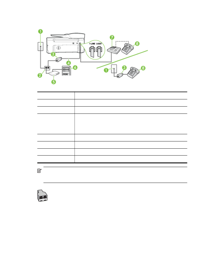 Shared voice/fax line with computer DSL/ADSL modem and answering ...