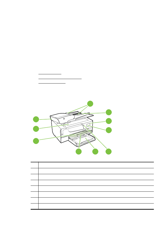 Mengenal komponen printer - HP Officejet 6600