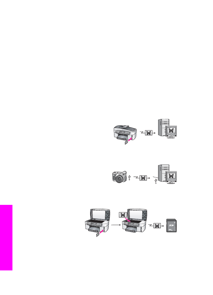 نقل صور - HP Officejet 7210