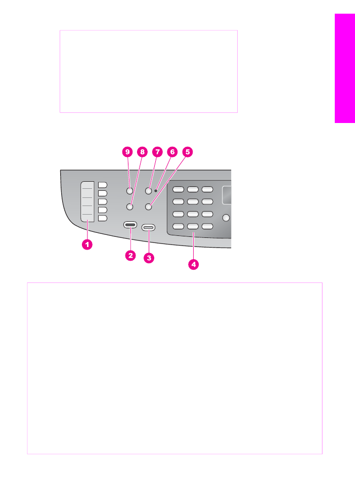 The HP All-in-One at a glance - HP Officejet 7210