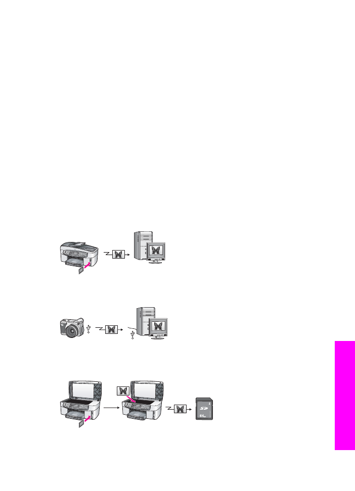 Utilizzo di Webscan - HP Officejet 7210