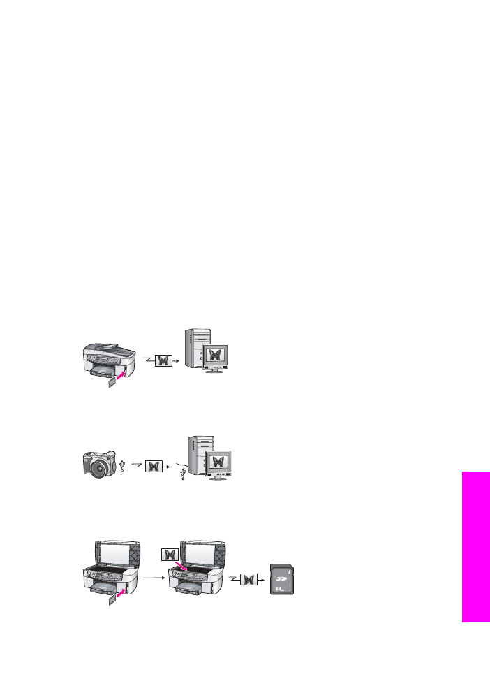 Webscan の使用 - HP Officejet 7210