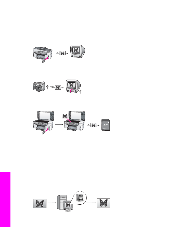 Nuotraukų taisymas dirbant kompiuteriu su operacine sistema Windows ...