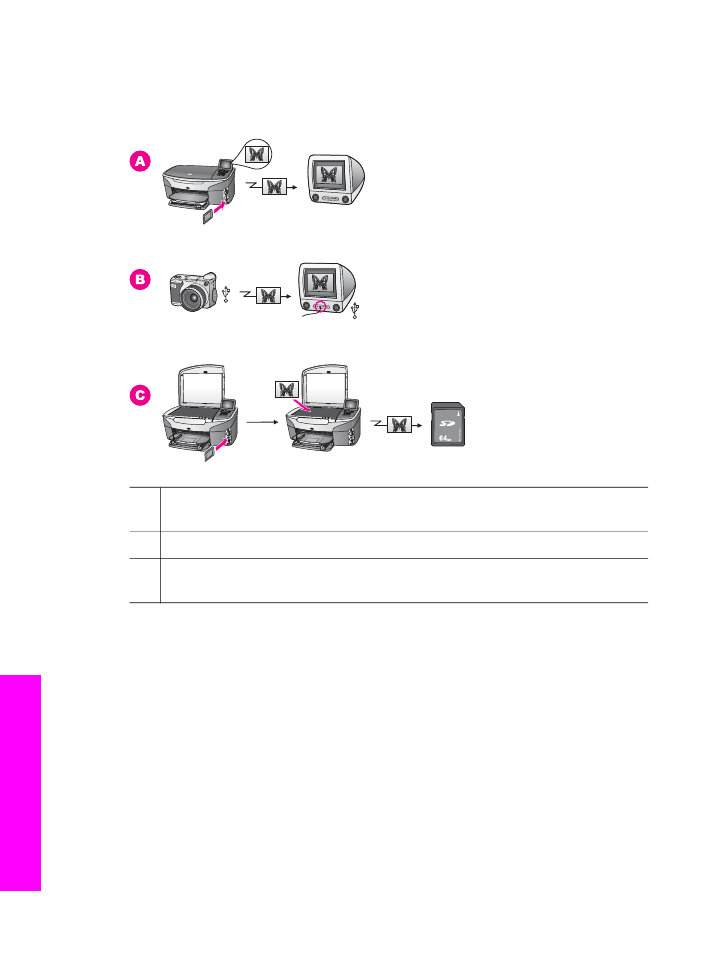 Edit photos using a Windows PC - HP Officejet 7310