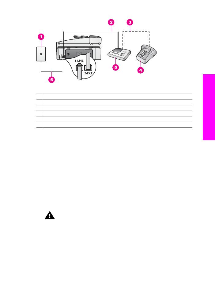 Caso I: línea de voz/fax compartida con un contestador automático - HP ...