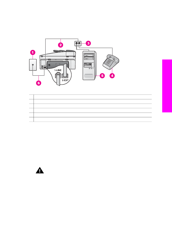 Configuration de votre appareil tout-en-un HP avec un ordinateur ...