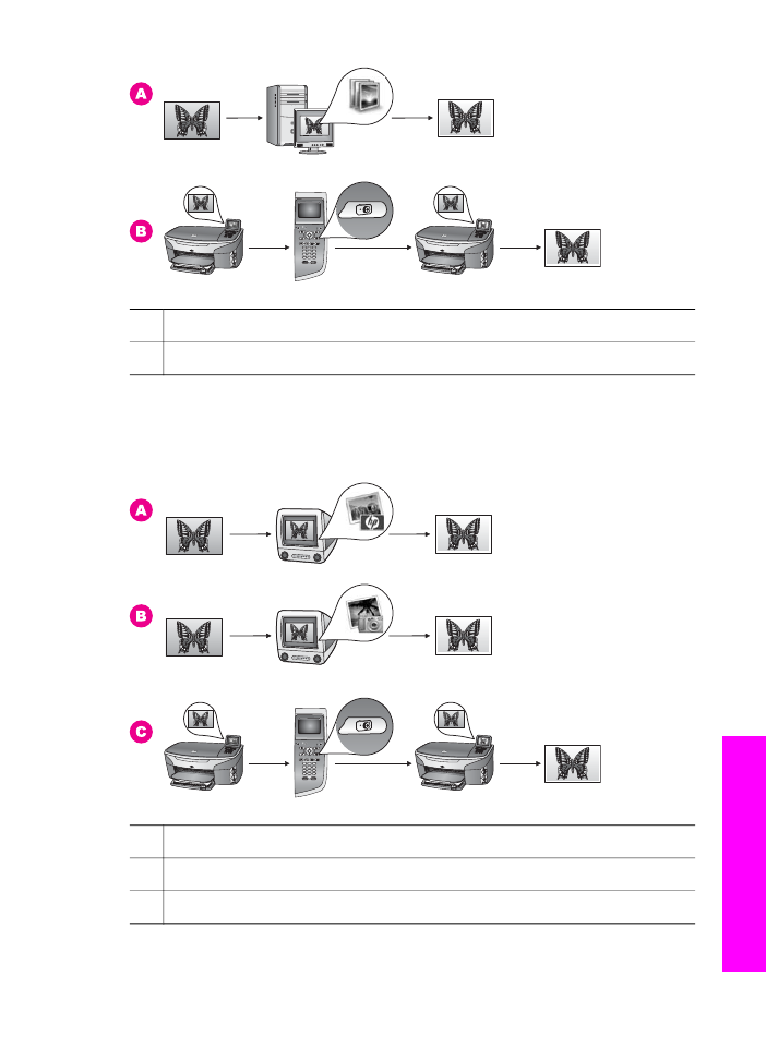 Windows PC를 사용하여 사진 편집 - HP Officejet 7410