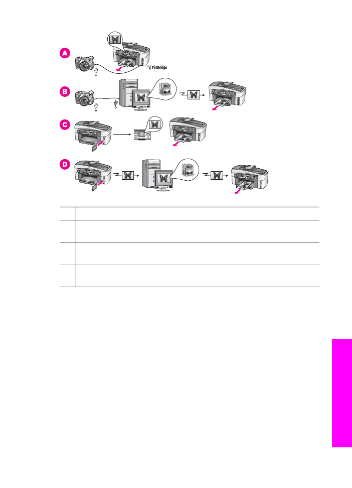 Windows bilgisayar kullanarak fotoğrafları basma - HP Officejet 7410