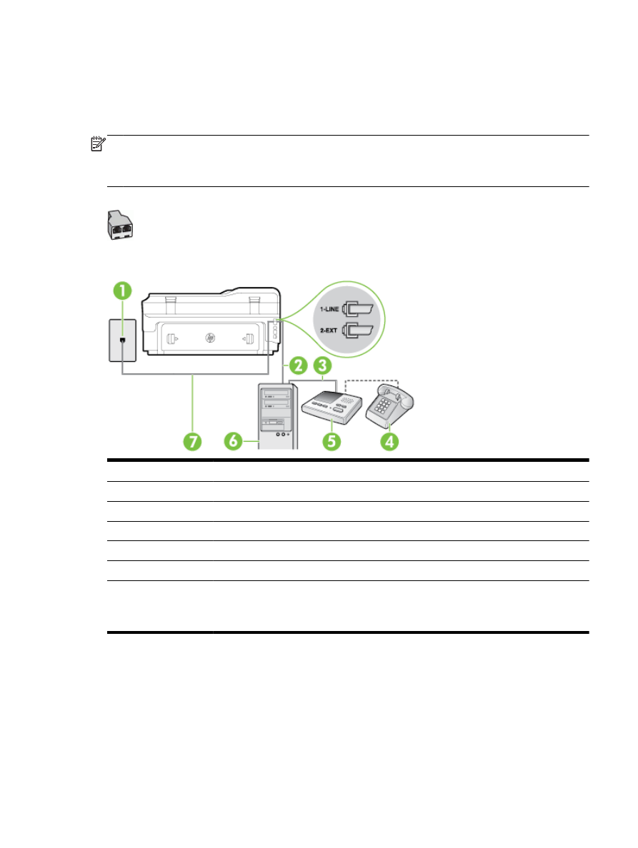 Shared voice/fax line with computer dial-up modem and answering machine ...