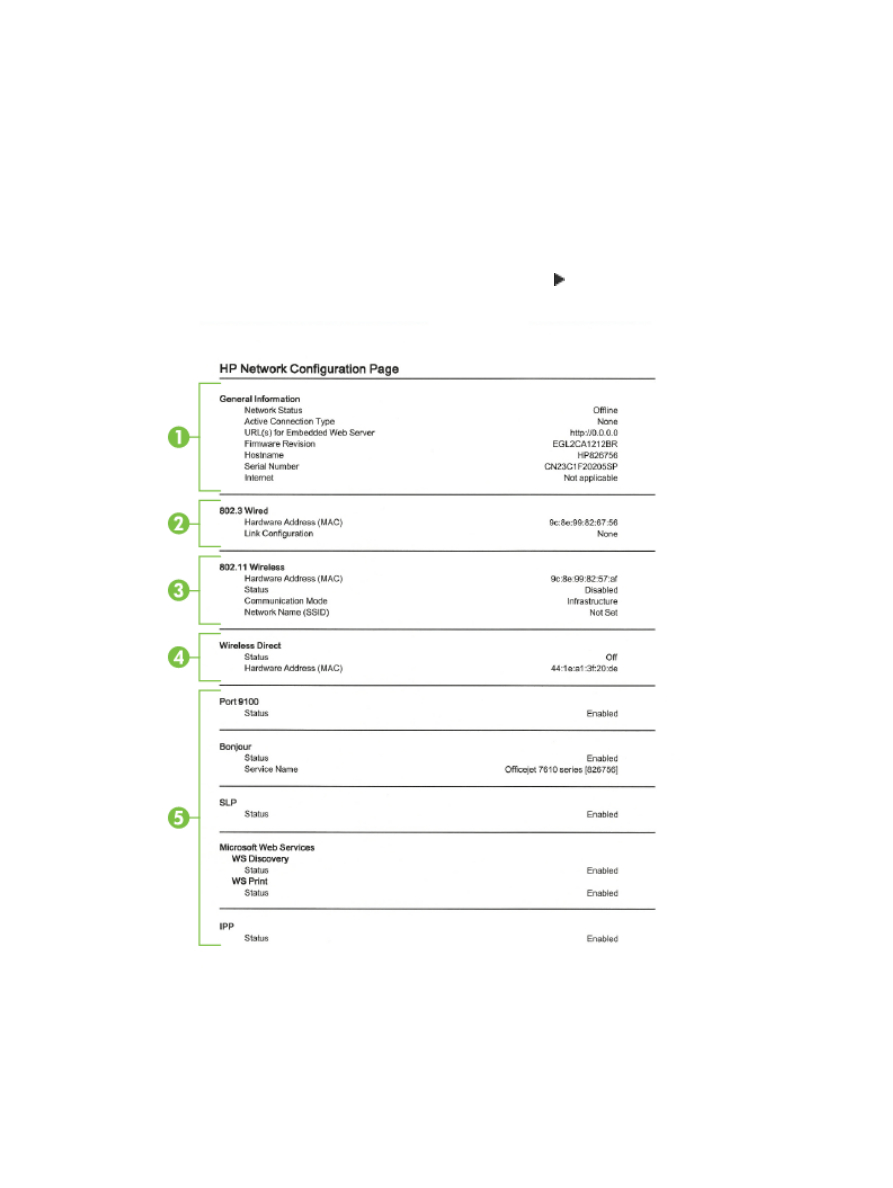 Description de la page de configuration réseau - HP Officejet 7610