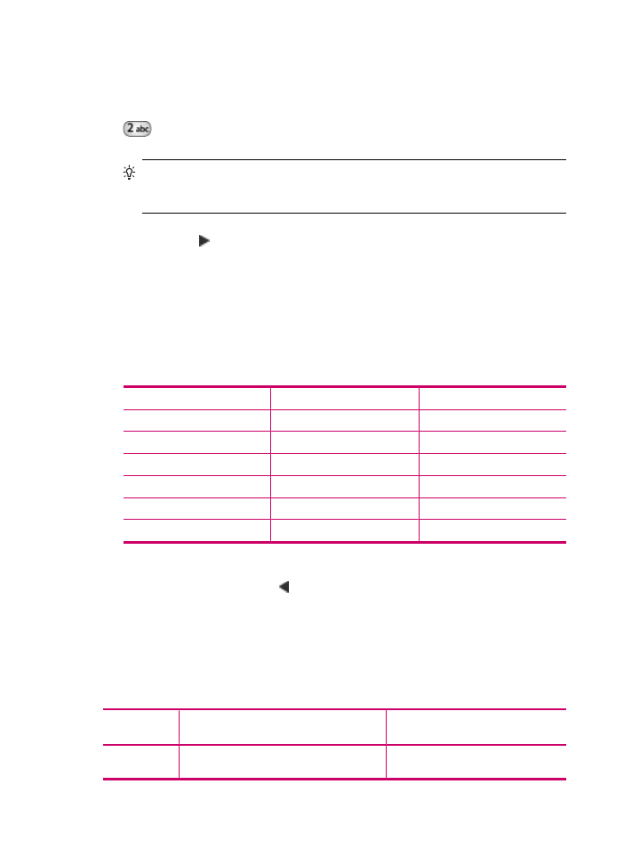 Enter text using the keypad on the control panel - HP Officejet J5730