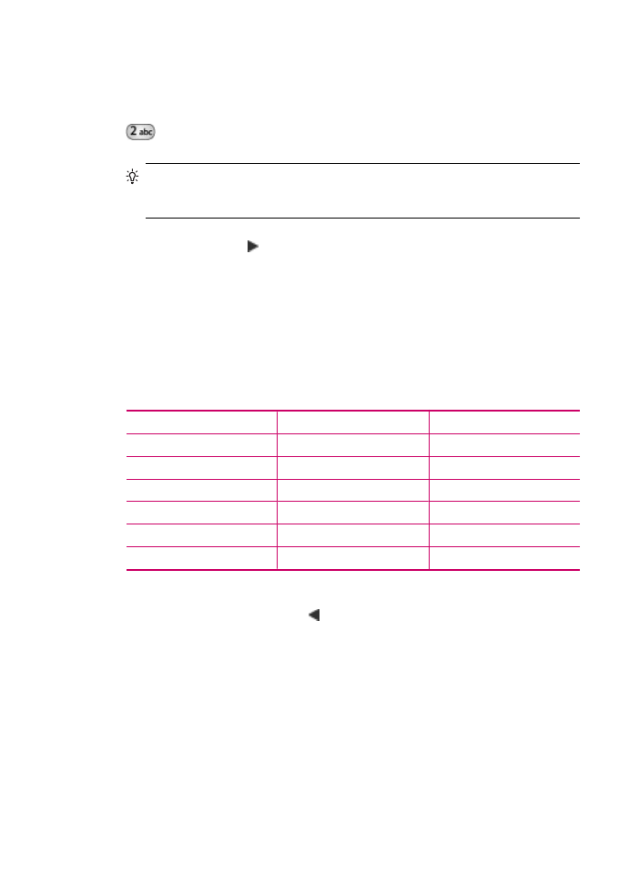 Angi tekst ved hjelp av tastaturet på kontrollpanelet - HP Officejet J5730