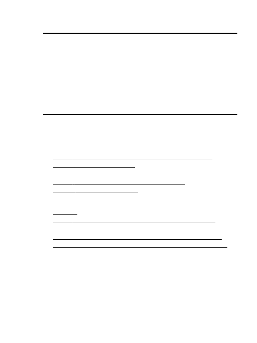 Настройване на факса (паралелни телефонни системи) - HP Officejet Pro 6830