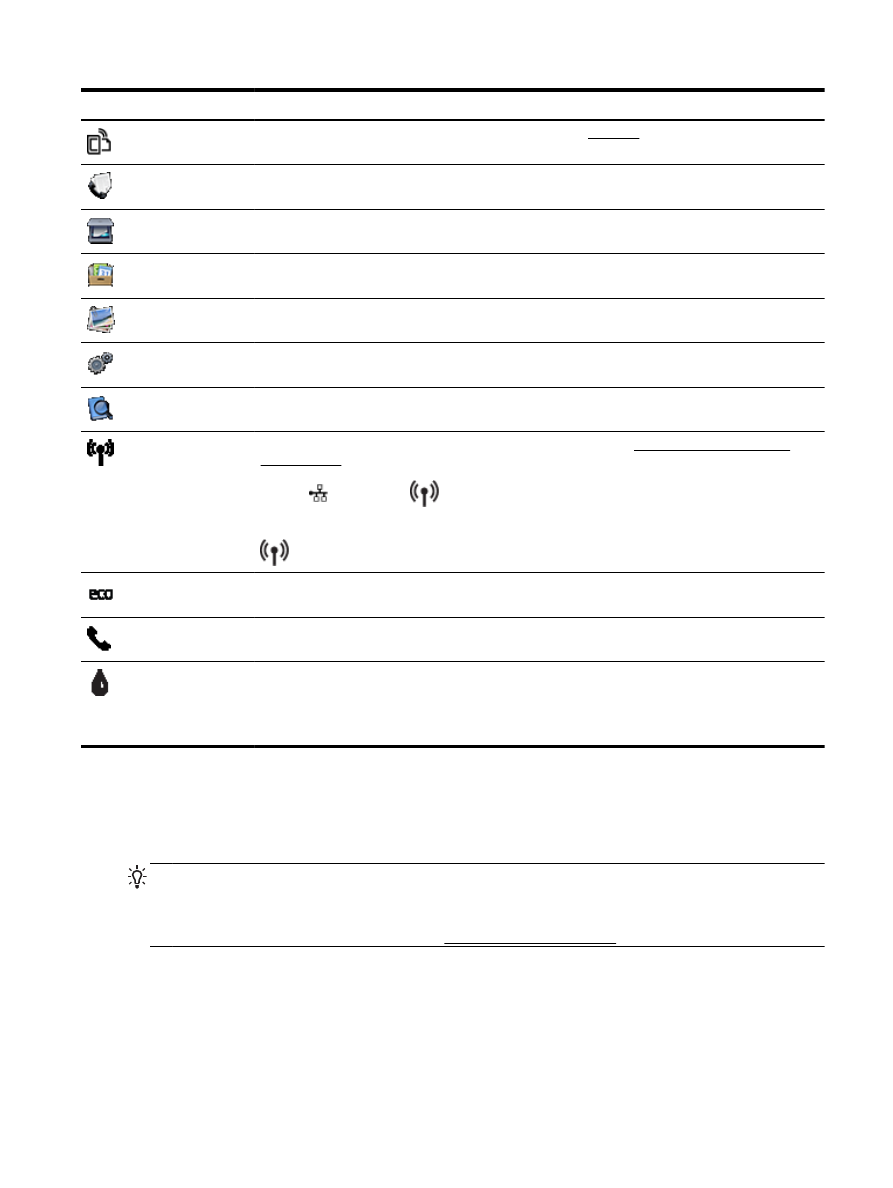 Control panel display icons - HP Officejet Pro 6830