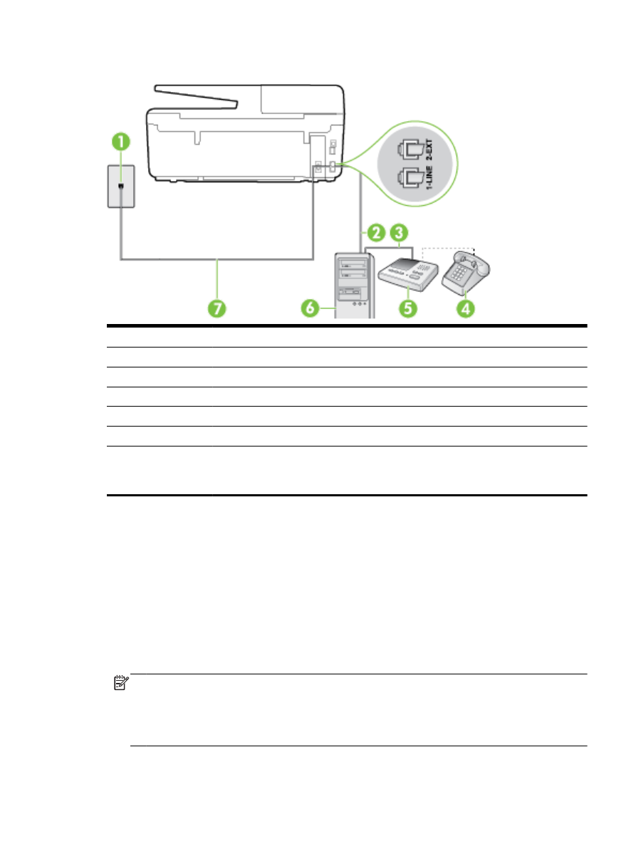 Shared voice/fax line with computer dial-up modem and answering machine ...