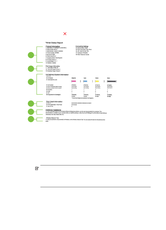 Printerstatusrapporten - HP Officejet Pro 8100