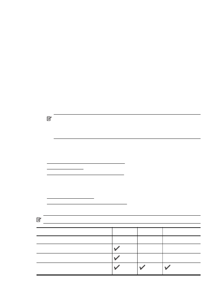 Embedded web server specifications - HP Officejet Pro 8100