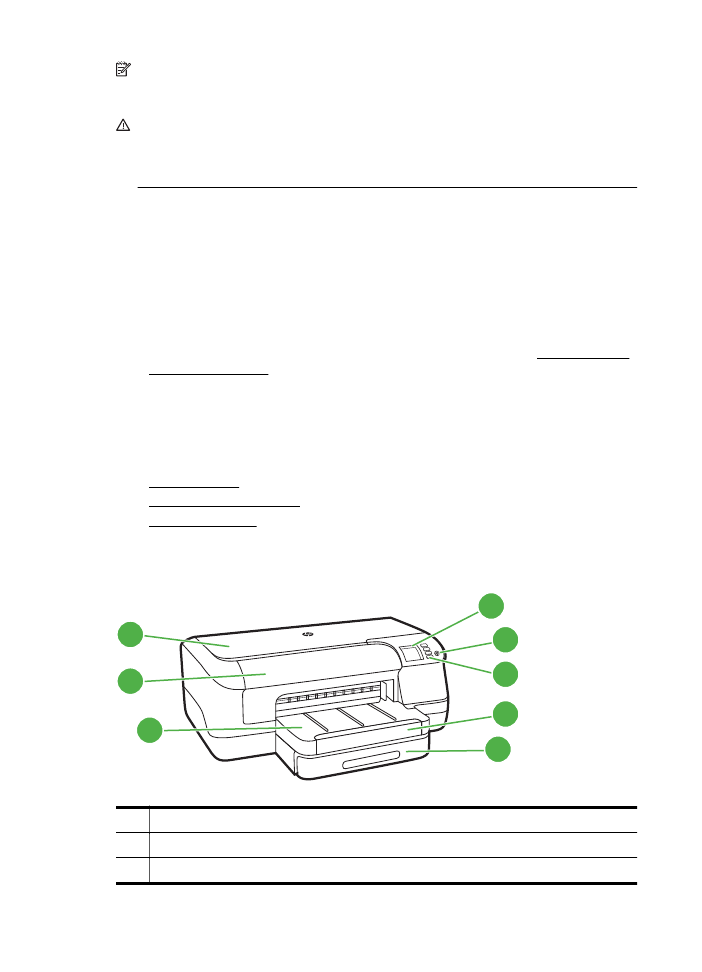 Tampak depan - HP Officejet Pro 8100