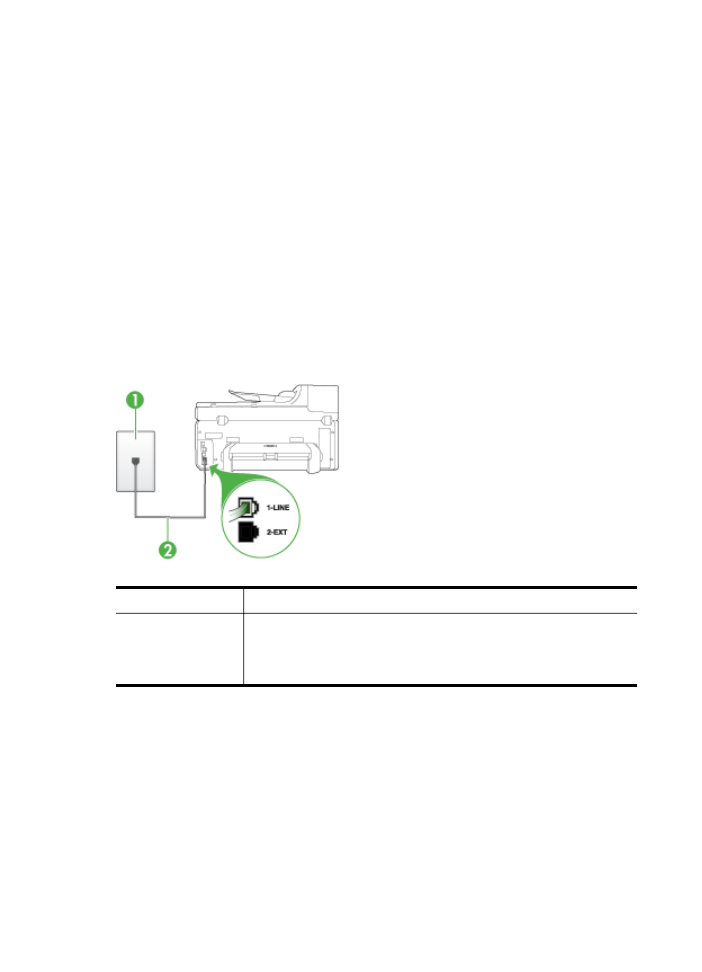 Case D: Fax with a distinctive ring service on the same line - HP ...