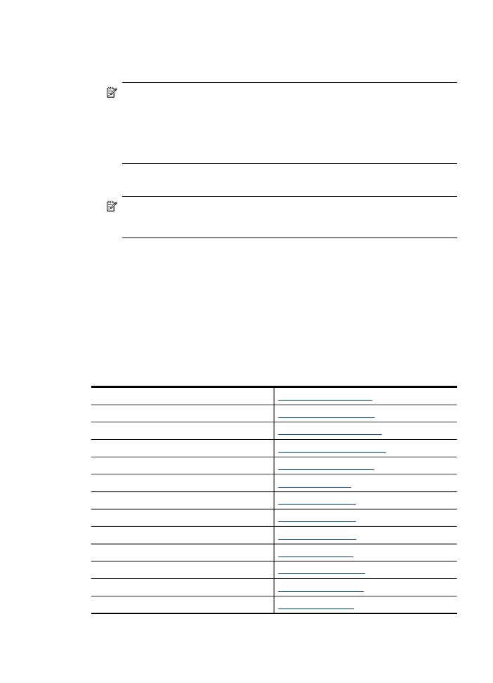 Seriële faxinstallatie - HP Officejet Pro 8500