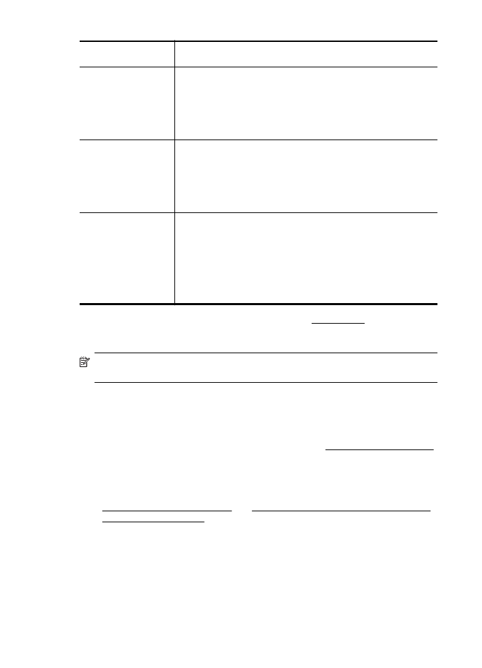 Tipuri de hârtie foto recomandate pentru imprimare - HP Officejet Pro 8600