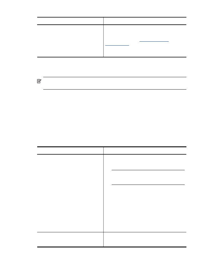 Guias da Caixa de ferramentas - HP Officejet Pro L7550