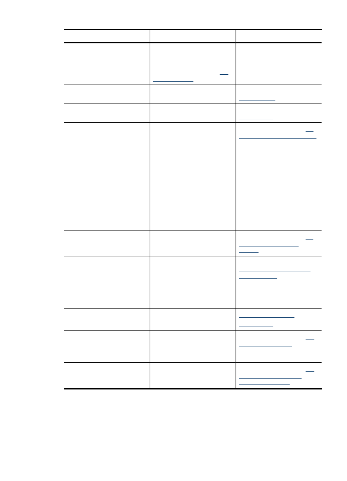 Ürünle ilgili diğer kaynakları bulma - HP Officejet Pro L7550